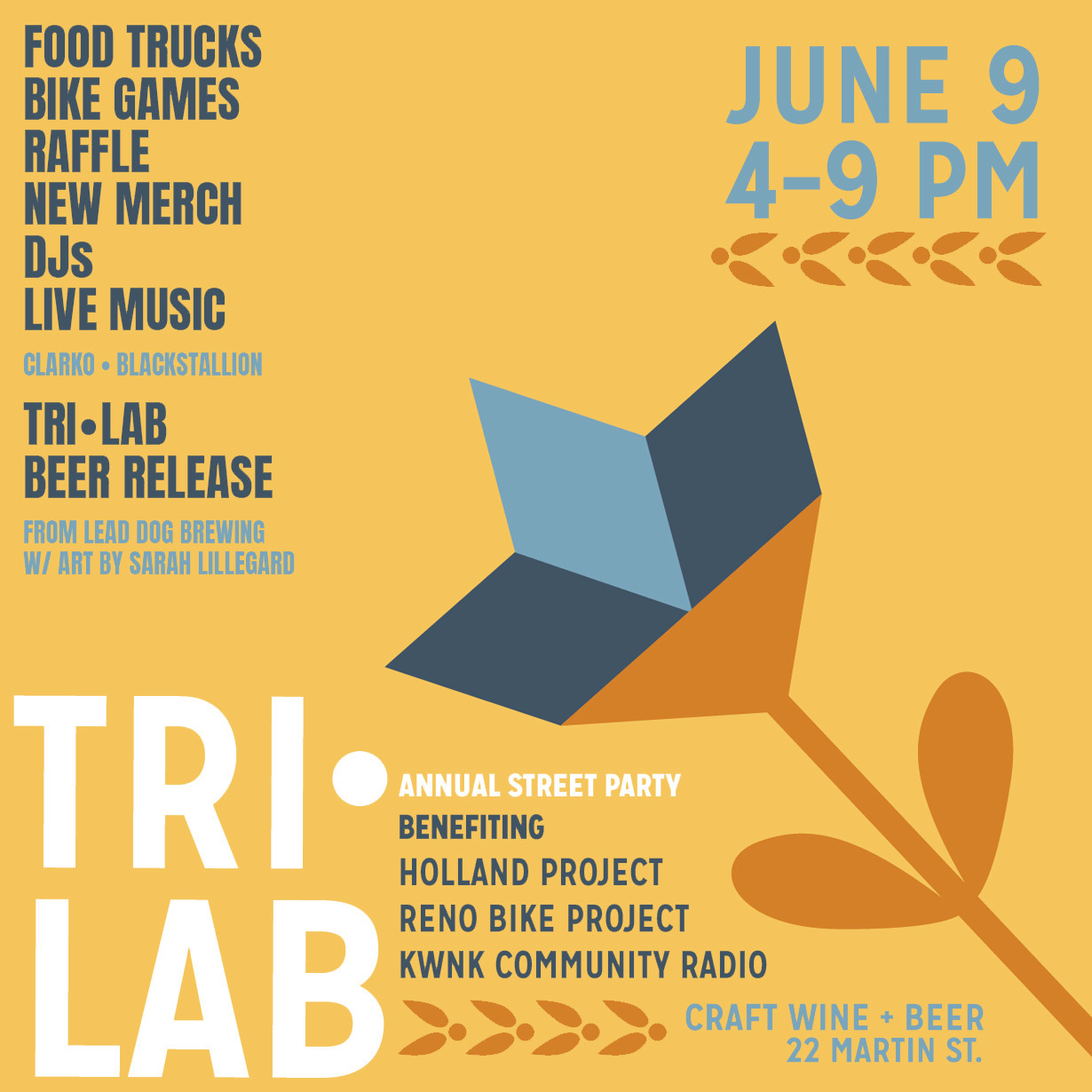 rti lab 1 copy | Reno Bike Project